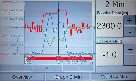 Becker Intelligent Monitoring Systems – BIMS
