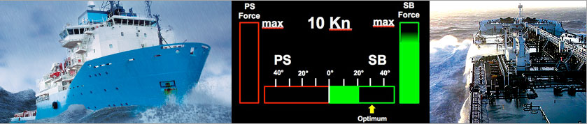 Becker Intelligent Monitoring Systems – BIMS